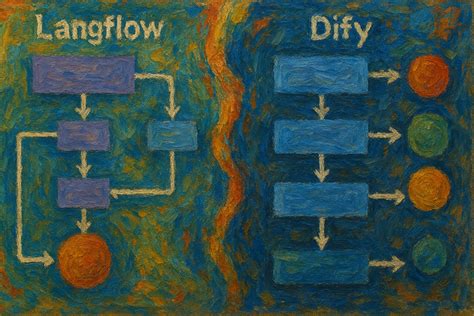 Langflow Vs Dify 全面对比分析
