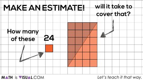 Visualizing The Area Of A Triangle Using Square Tiles Math Is Visual Area Formula Concrete