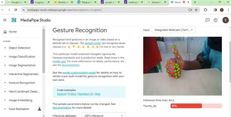 Uravakonda Jayanthi On Linkedin Aimers Aimersociety Apsche Powerbi Datavisualization