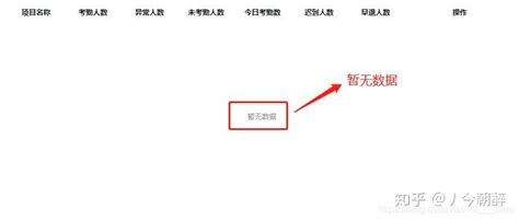 element中el table单行暂无数据和整体暂无数据的默认修改 知乎