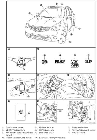 My VDC Light Comes On Recently When Im Driving Slow My VDC