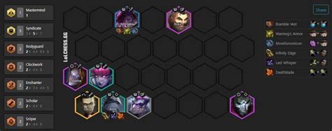 The Best TFT Set 6 5 Comps As Of Patch 12 8 Top Meta Builds Dexerto