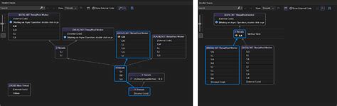 View Threads In The Parallel Stacks Window Visual Studio Windows