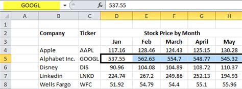 Excel Tip 17 Shortcut To Naming Cells Or Ranges And Why You Should Name Excel Cell Ranges