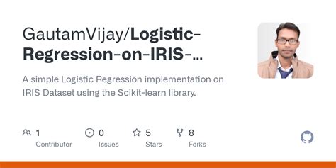 Github Gautamvijay Logistic Regression On Iris Dataset A Simple