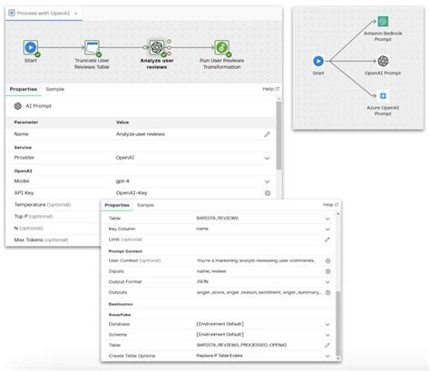 Vishal Kaushal On Linkedin Matillion Ai Llm Prompts Dataengineering Etl