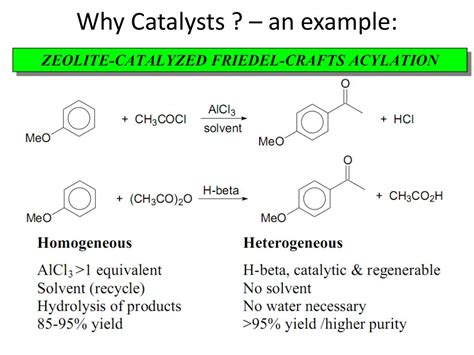 Ppt Catalysts In Organic Synthesis Powerpoint Presentation Free