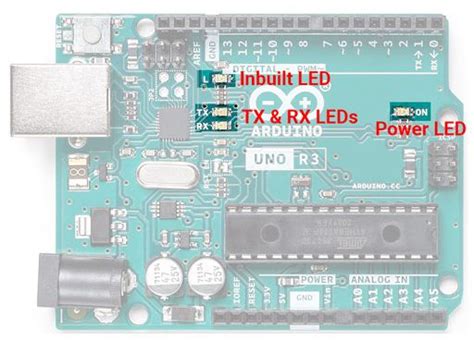 Ringkasan Komponen Arduino Dan Fungsinya Edukasikini Com
