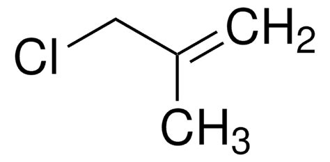 Addition Polymerization 1 Propene