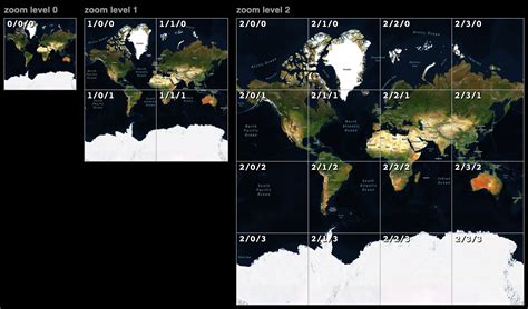 Reimagining Projections For The Interactive Maps Era Mapbox Blog