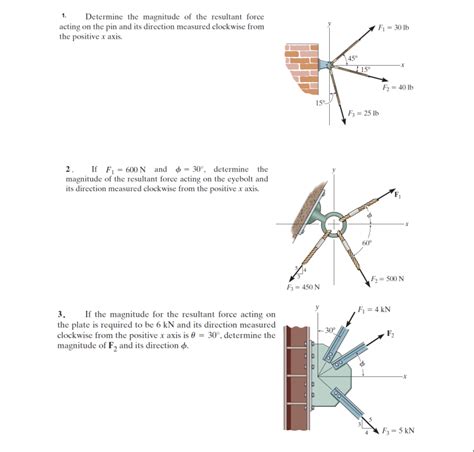 Solved Determine The Magnitude Of The Resultant Force Acting