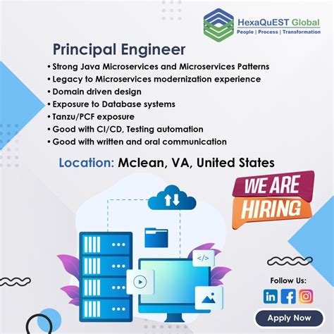 Hexaquest Global On Linkedin Principalengineer Leadengineer
