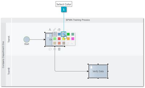 Bpmn Training Part 2 Startend Event User Task Sequence Flow