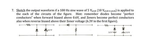 Solved Sketch The Output Waveform If A 100 Hz Sine Wave Of 5