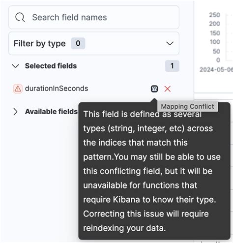 Detecting Entries Causing Mapping Conflict Kibana Discuss The Elastic Stack