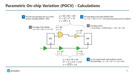 Vlsi Static Timing Analysis Timing Checks Part 5 On Chip Variation