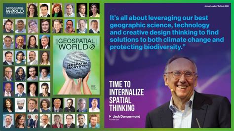 Geospatial World On Linkedin Opinion Gis Geospatial Ai Artificialintelligence Geoai