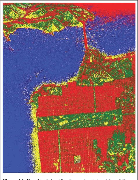 figure 16 from classification of polarimetric sar images using support vector machines