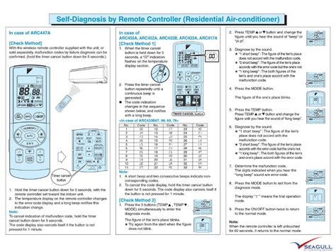 DAIKIN ERROR CODE Aircon Specialist Supplier Malaysia