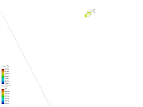 Tutorial Compressible Flow Around A Wing By Baptistemedina Simscale