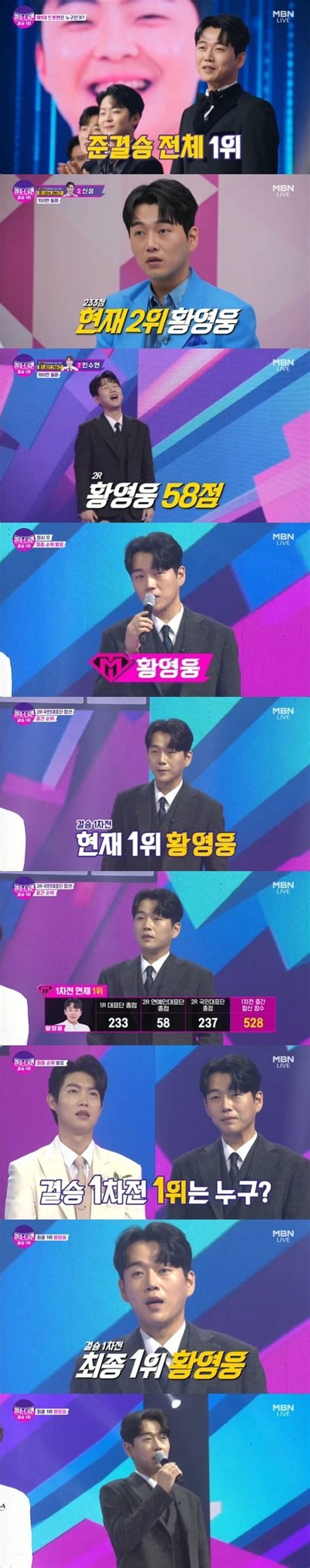 황영웅 논란 속 불트 1위 질주하차 없이 결승 2차行 연예뉴스