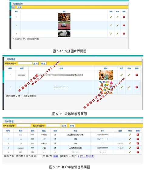 基于ssm框架的购物商城系统的设计与实现mysql含录像javaweb毕业设计论文网