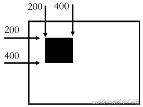 Opencv入门(九)快速学会opencv8漫水填充floodfillandroi 知乎 Opencv入门(九)快速学会opencv8漫水填充floodfillandroi 知乎