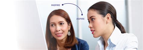 Sampoerna University