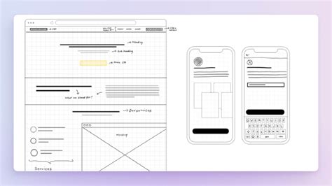 Low Fidelity Vs High Fidelity Wireframes Explained