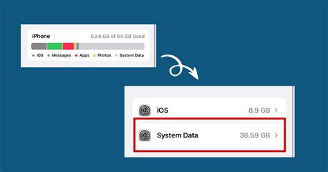 How To Reduce System Data On IPhone Optimize Performance The Mac Observer