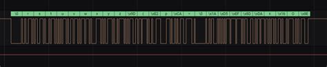 Esp32 S3 And S2 Issues With Uarts Data Output Corrupt · Issue 6254