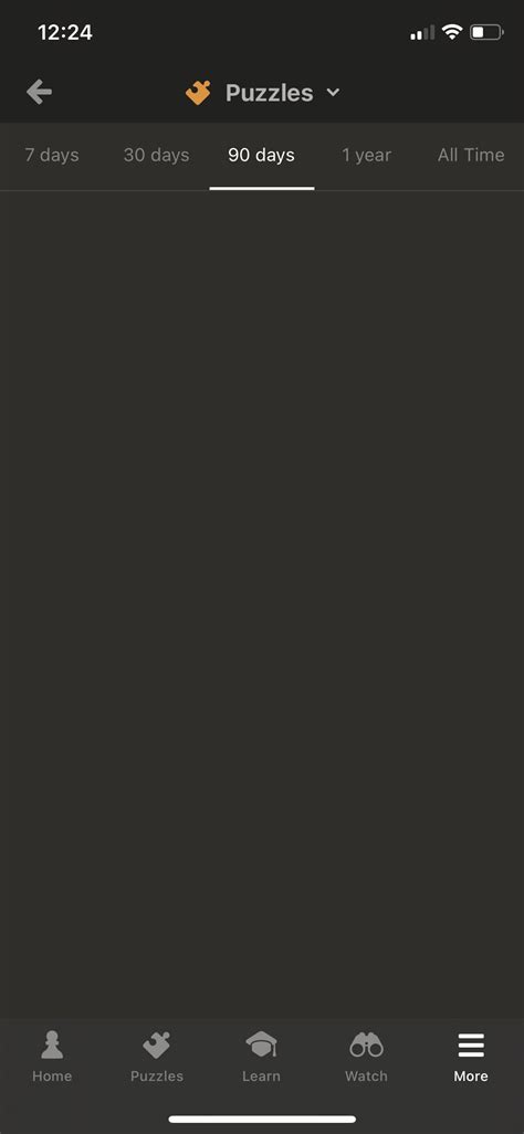 Stats Not Showing Please Help Chess Forums