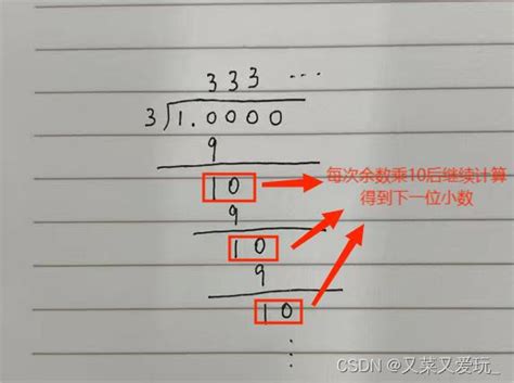 蓝桥杯 小数第n位 问题的几种解法 小数第n位的算法 csdn博客