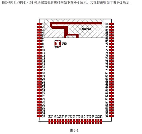 5g 2 4g 双频 Wifi6 Iot Soc 模组 佰事达（深圳）智能有限公司