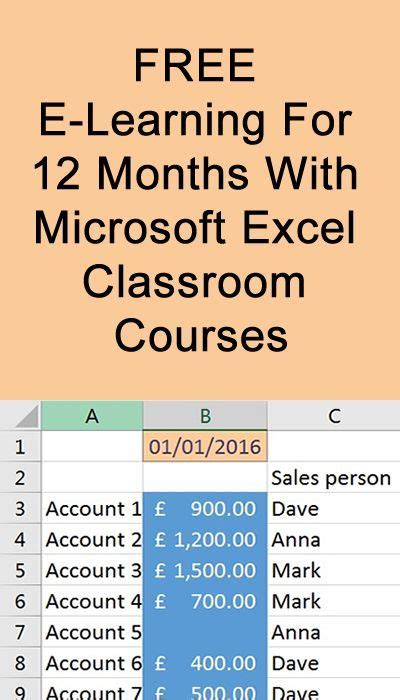 Excel Training London Uk Wide Excel Course London Artofit