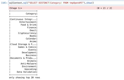 Spark Etl Chapter 6 With Apis Developers Home