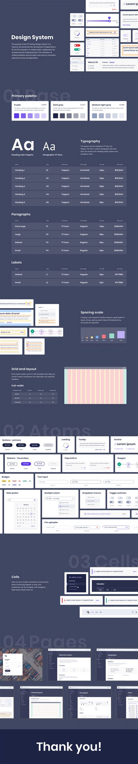 Design System Behance