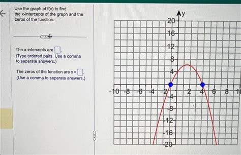 Solved Use The Graph Of F X To Find The X Intercepts Of The Chegg Com