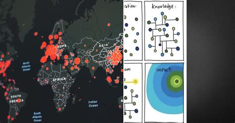 3 Stories About Dataprocessing Curated By Gustavo Maciel Medium