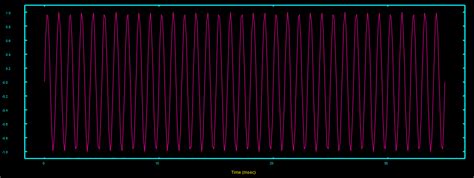 Calculating Decibels Spl From Max Microphone Input Programming Arduino Forum