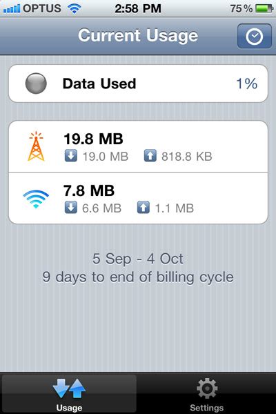 Data Usage Apps For Iphone Whistleout