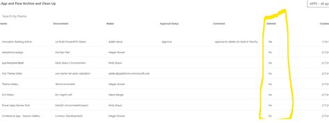 Coe Starter Kit Feature Add Deletion Complete Column In App And Flow Archive And Clean Up