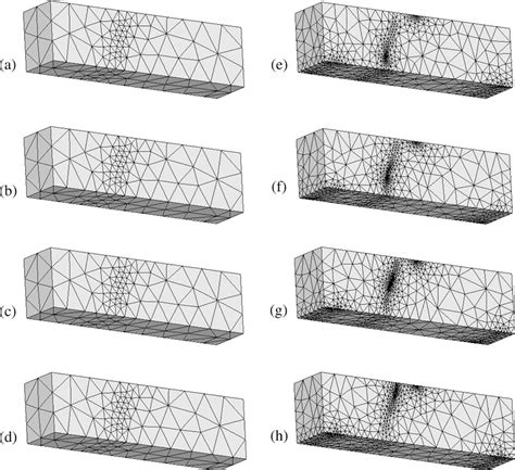 Figure 14 From Three Dimensional Cohesive Fracture Modeling Of Non Planar Crack Growth Using