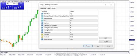 Alice Wonders On Linkedin Pending Order Timer On Closed Market Script For Metatrader 4