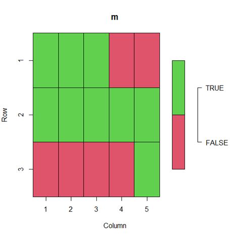 Javascript Calculating The Invoice Total And Invoice Quantity From An