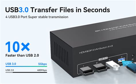 Amazon Com PVBCTCSID 2Displayport HDMI KVM Switch 4 Computers 3 Monitors 8K 60Hz 4K 60Hz