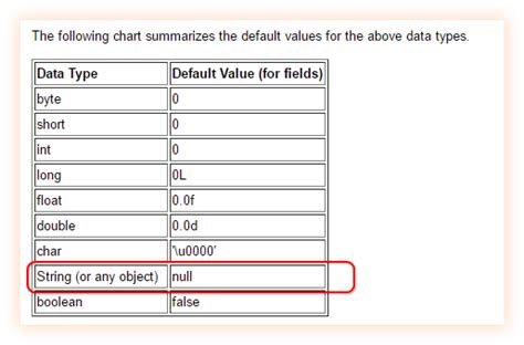 Java Android Static Variables Are Lost Stack Overflow