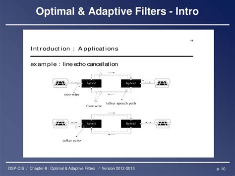 Dsp Cis Chapter 8 Introduction To Optimal And Adaptive Filters Ppt Download