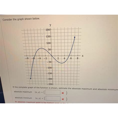 Solved Consider The Graph Shown Below YIf The Complete Graph Chegg