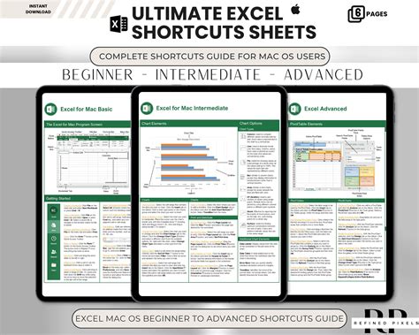 Excel Shortcuts For Mac Excel Super Shortcuts Excel Shortcuts Excel Mac Excel Formula Excel Gift